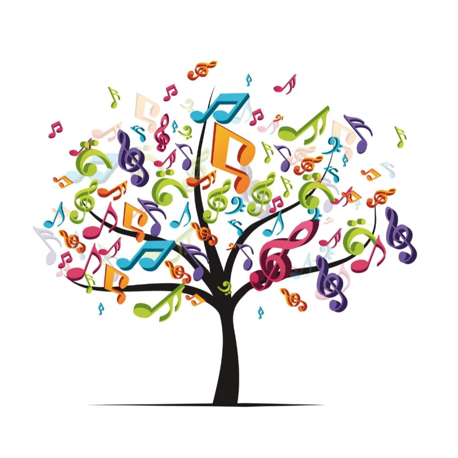 6 songs for novice French students — Explore! Curriculum
