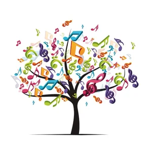 6 songs for novice French students — Explore! Curriculum