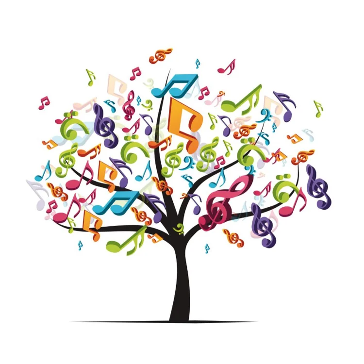 6 songs for novice French students — Explore! Curriculum