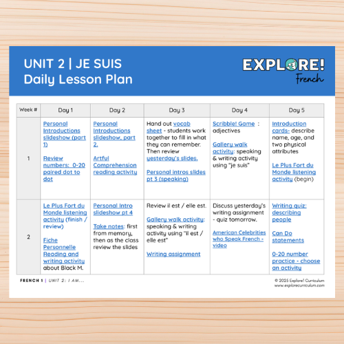 French 1 | Unit 2: I Am ... (4-week unit) — Explore! Curriculum