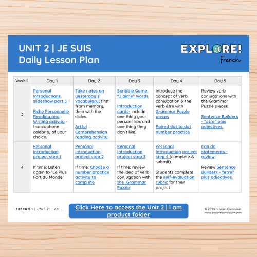 French 1 | Unit 2: I Am ... (4-week unit) — Explore! Curriculum