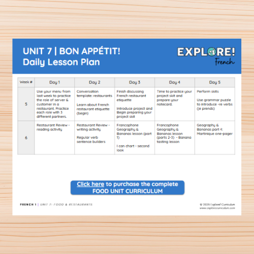 French 1 | Unit 7: Food & Restaurants (6-week Unit) — Explore! Curriculum