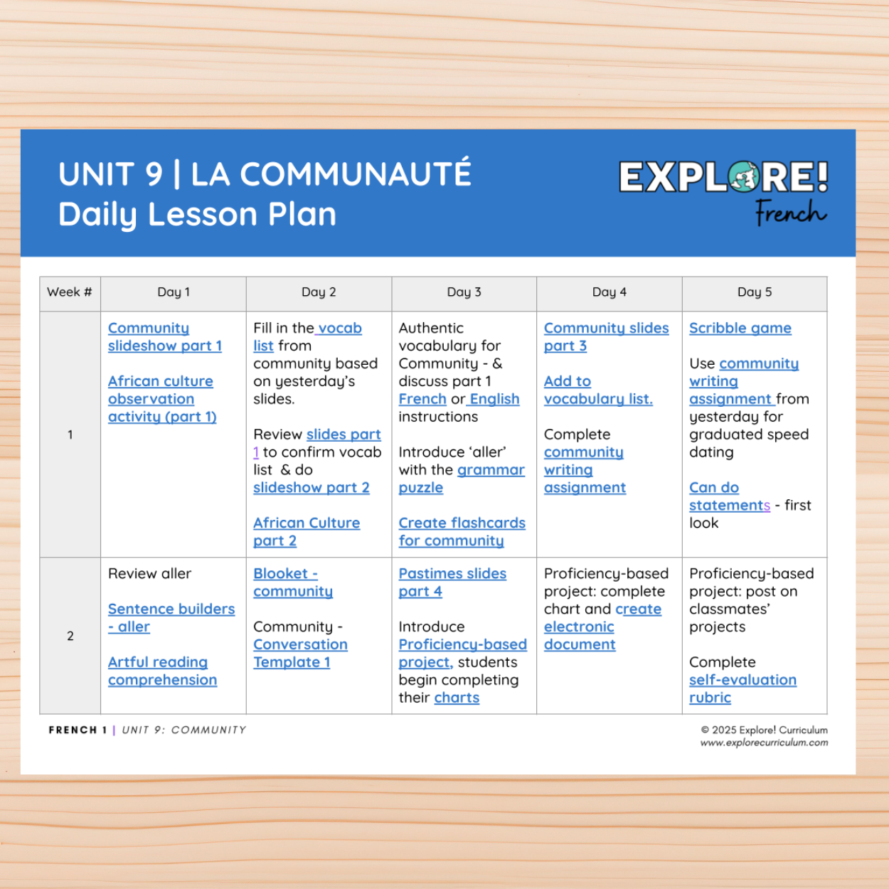 French 1 | Unit 9: Pastimes (3-week unit ) — Explore! Curriculum