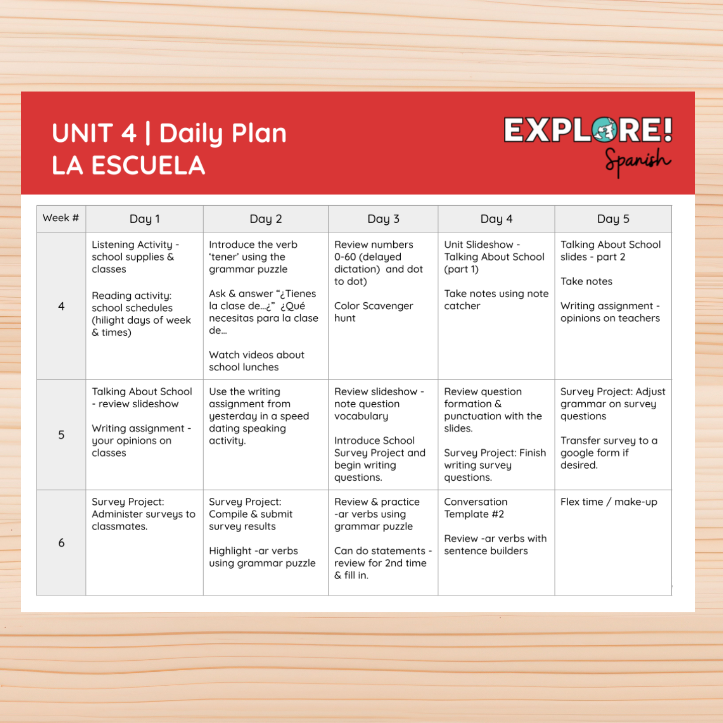 Spanish 1 | Unit 4: La Escuela — Explore! Curriculum