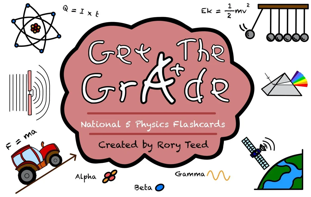 Get the Grade - National 5 Physics | National 5 and Higher Physics ...