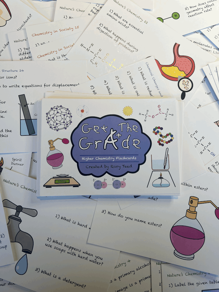 Get the Grade - Flashcards | National 5 and Higher Physics, Chemistry ...