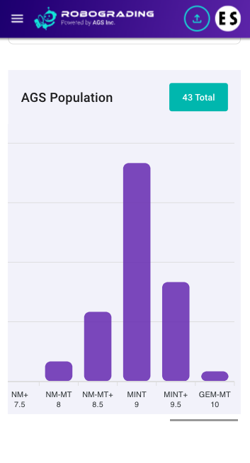 Automated Grading Systems (AGS) Update: Persistent Cart — AGS Grading
