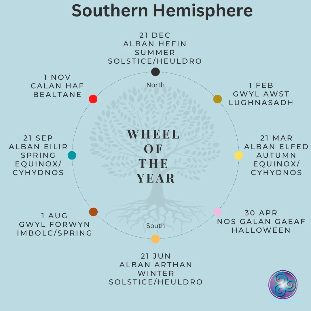 Learn the Welsh for the Pagan Wheel of the Year Festivals for the ...