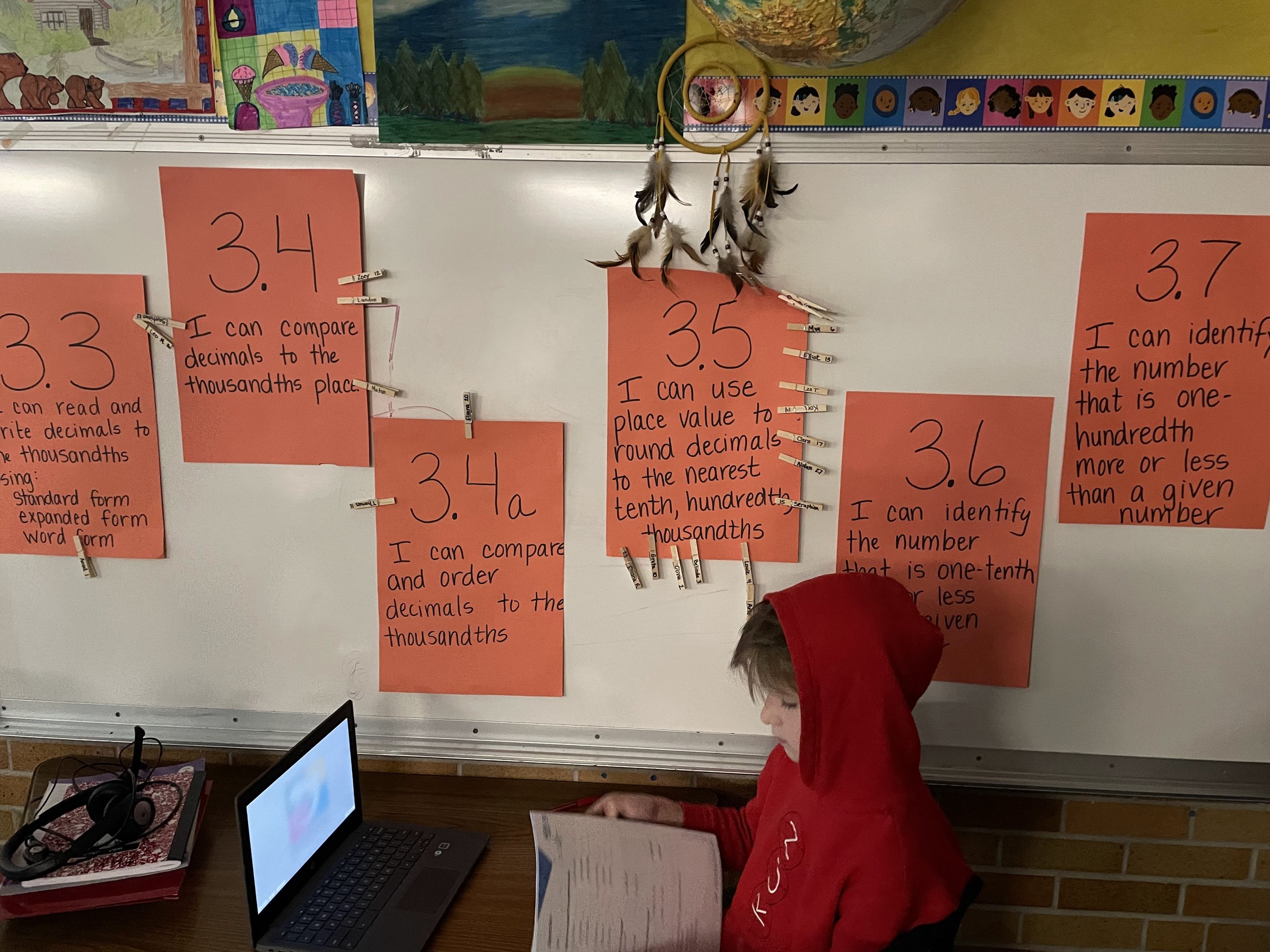 What is Mastery-Based Learning? — Modern Classrooms Project