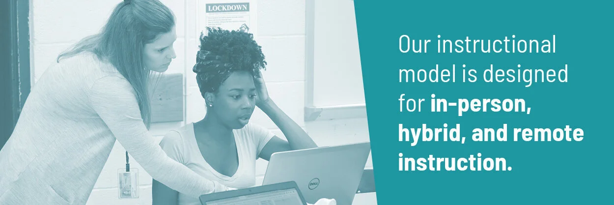 Remote Learning Guidance — Modern Classrooms Project