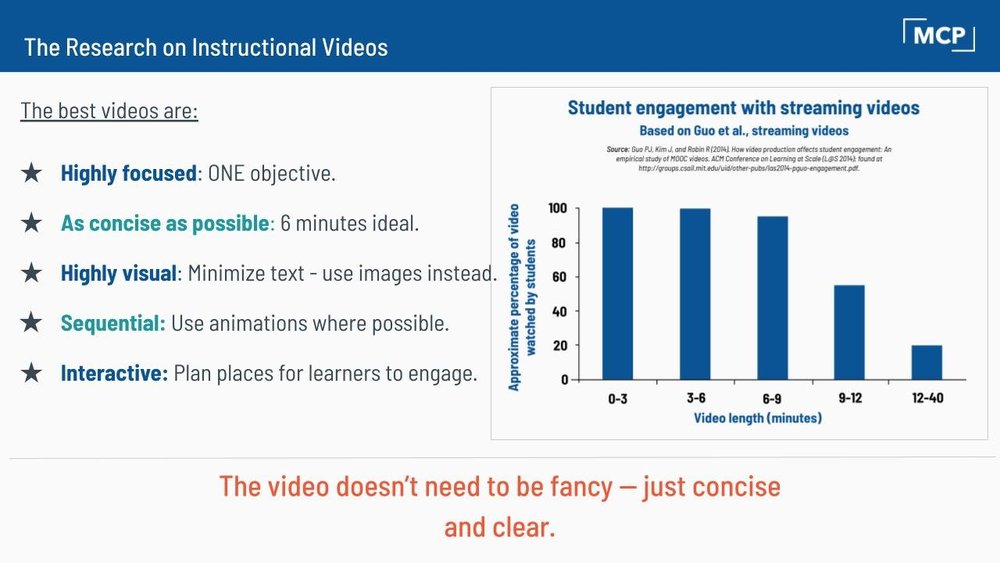Teaching Teachers About a Modern Classroom — Modern Classrooms Project
