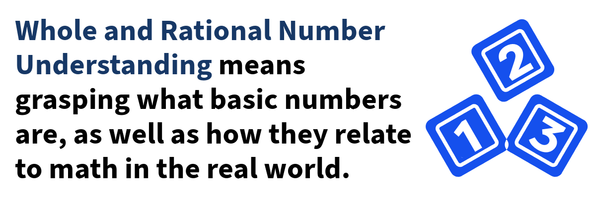 What Are the Foundational Math Concepts Every Student Needs? — Ampact