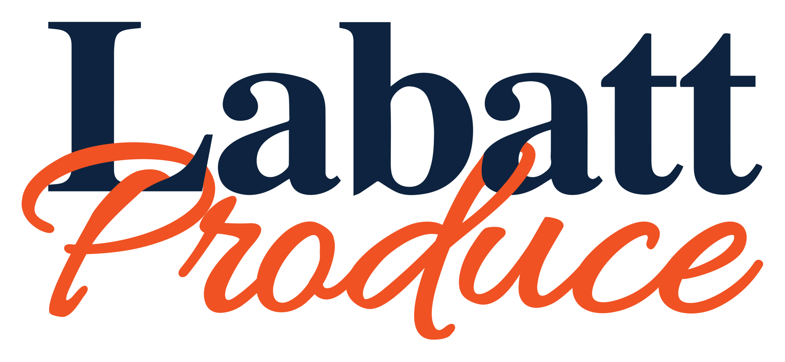 In-House Produce (Copy) — Labatt Food Service