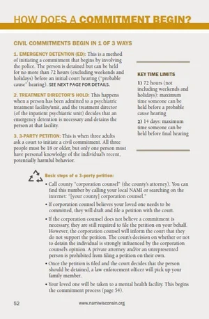 Understanding the Civil Commitment Process — NAMI Racine