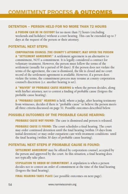 Understanding the Civil Commitment Process — NAMI Racine