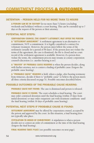 Understanding the Civil Commitment Process — NAMI Racine