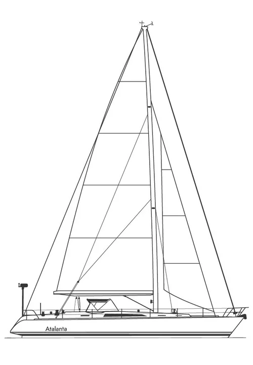 Shearwater Sailing | California Sailing Adventures