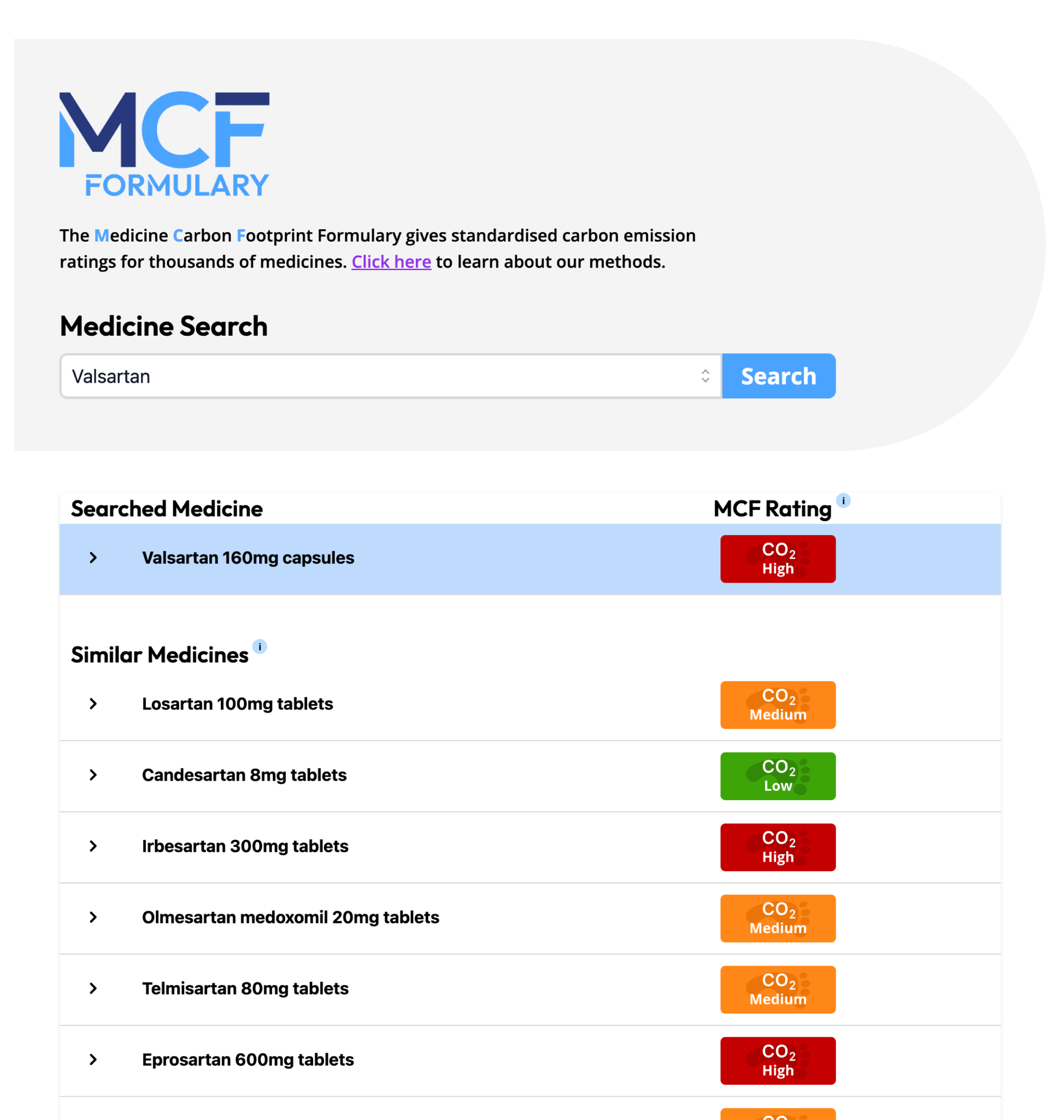 MCF Classifier — YewMaker