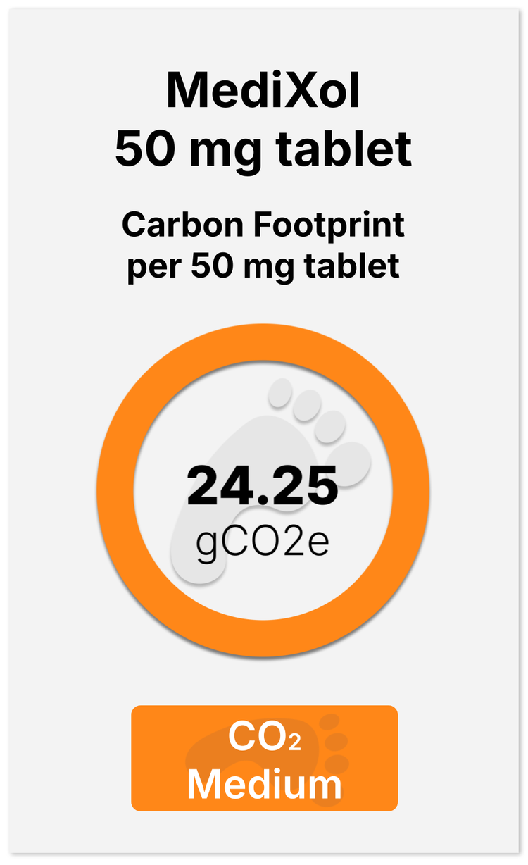 MCF Classifier — YewMaker
