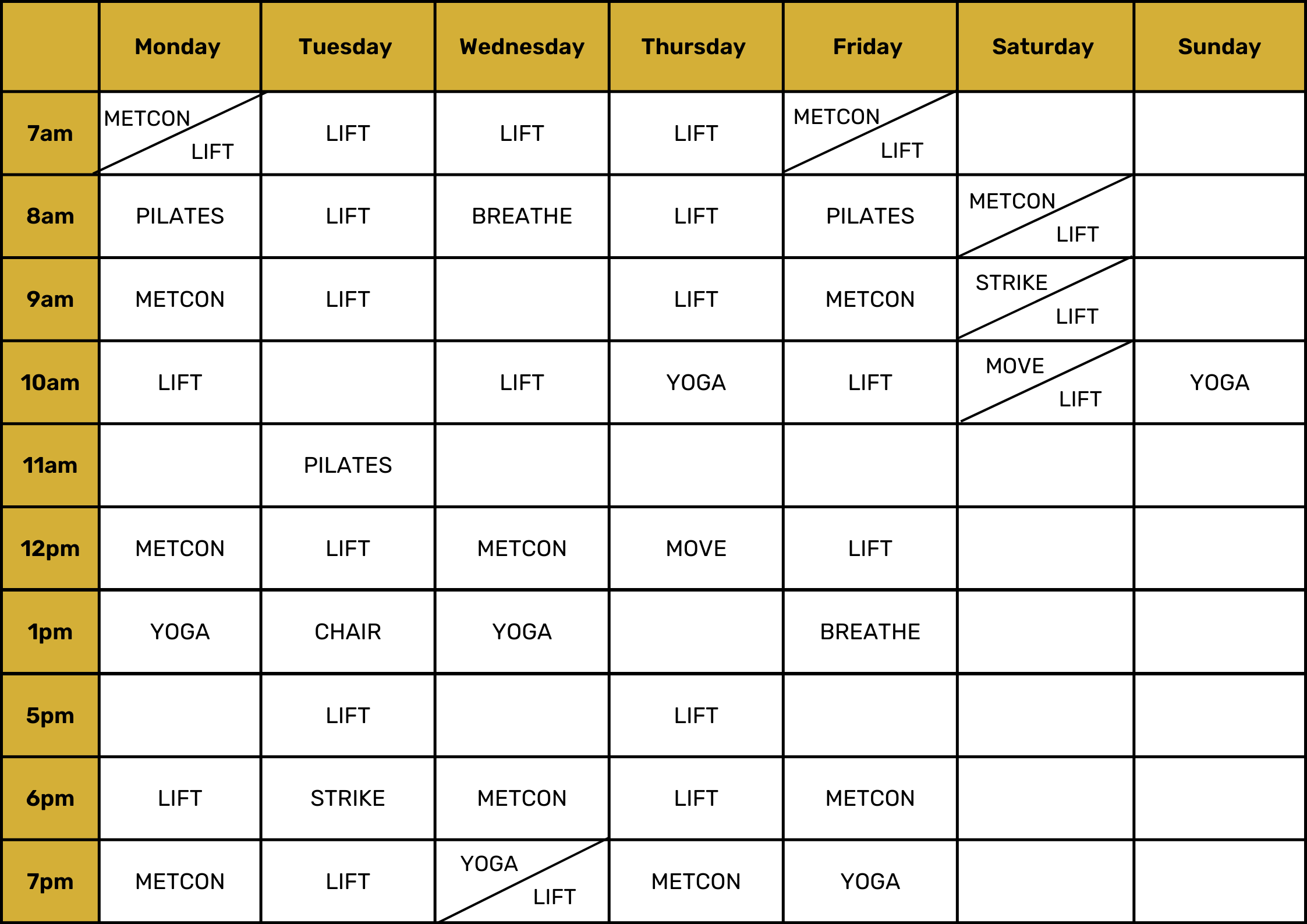 Classes — Lift Eat Move