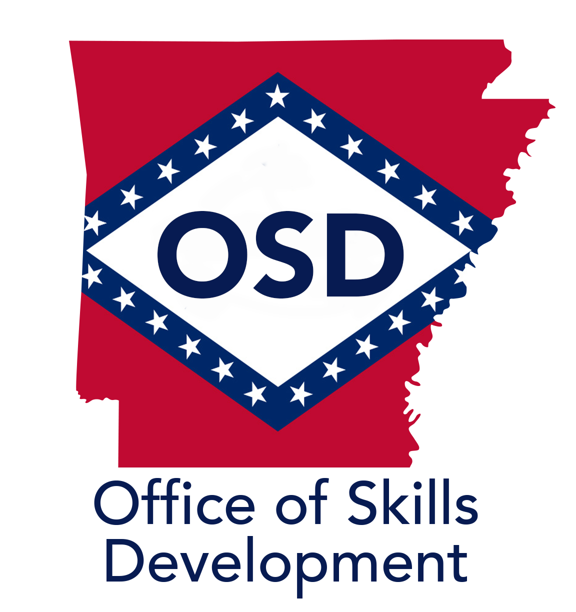 IT Cyber Fundamentals — Forge Institute