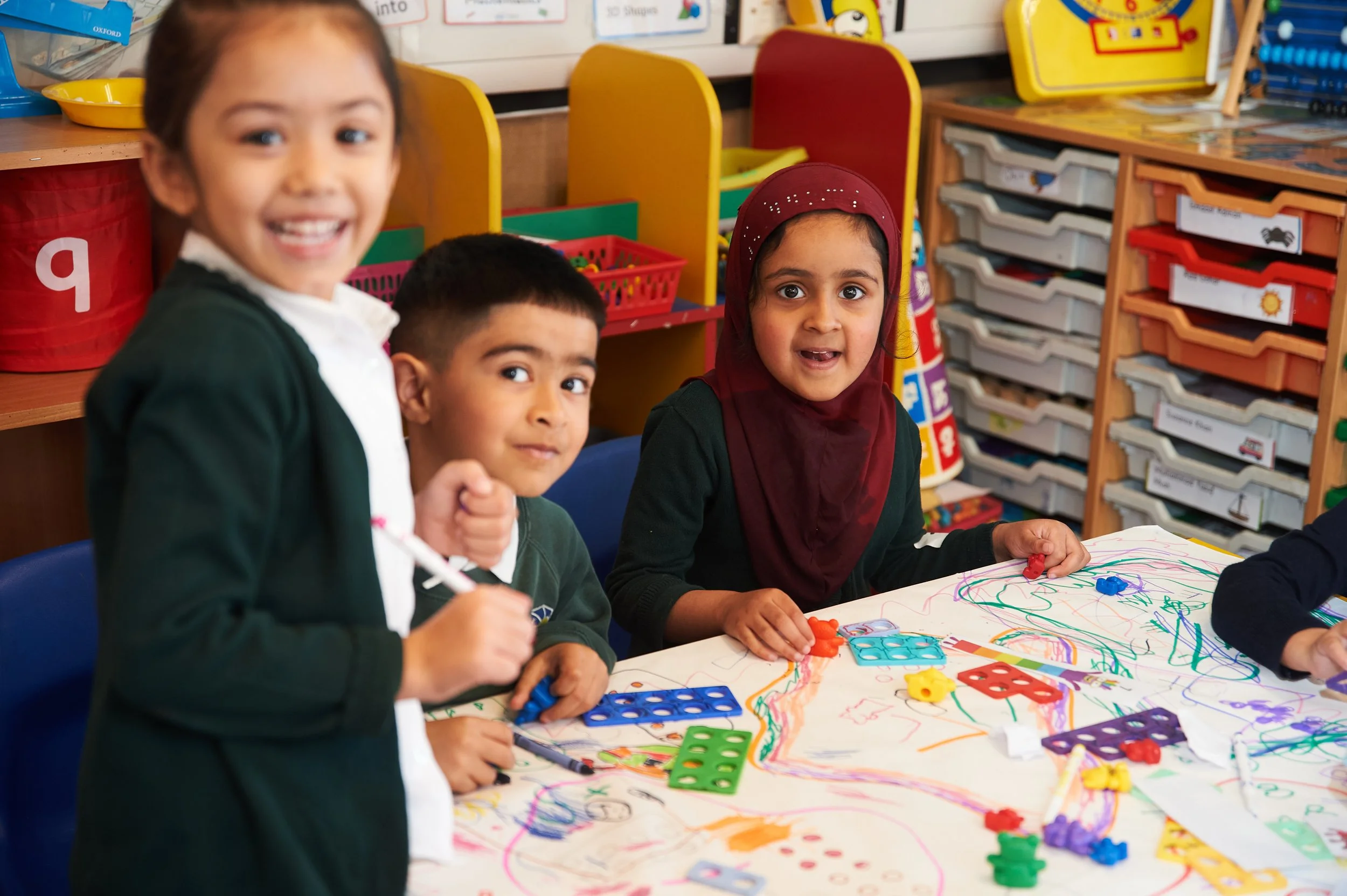 Create Partnership Trust