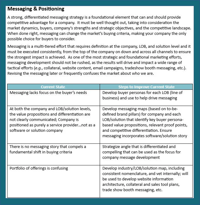 Current State Review Service | LevelUp Strategic Marketing Consulting