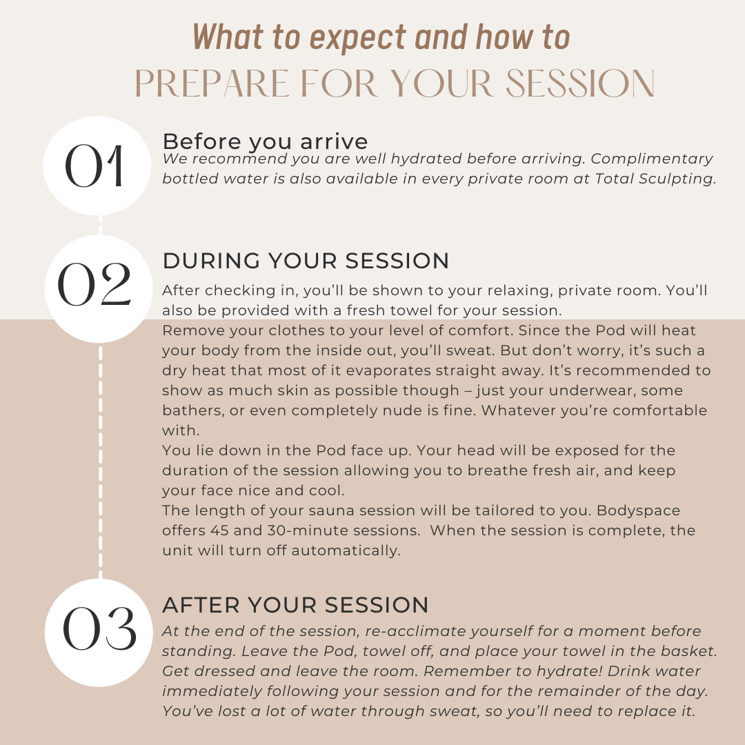 Cocoon Slimming POD — Total Sculpting