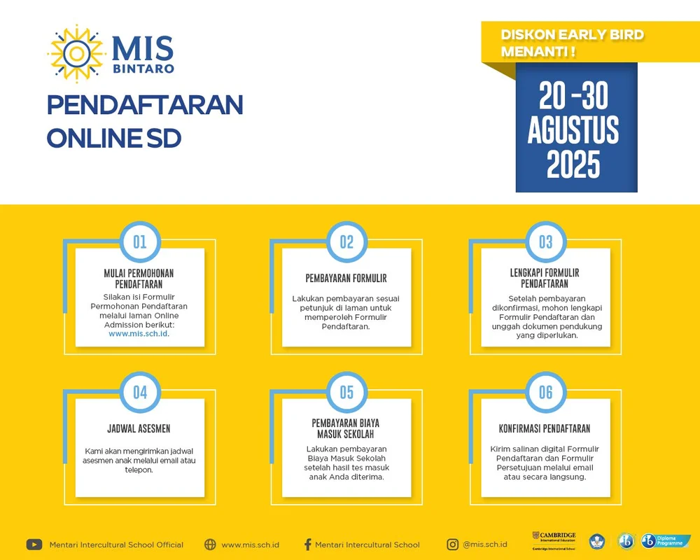 Online Admission — Mentari Intercultural School