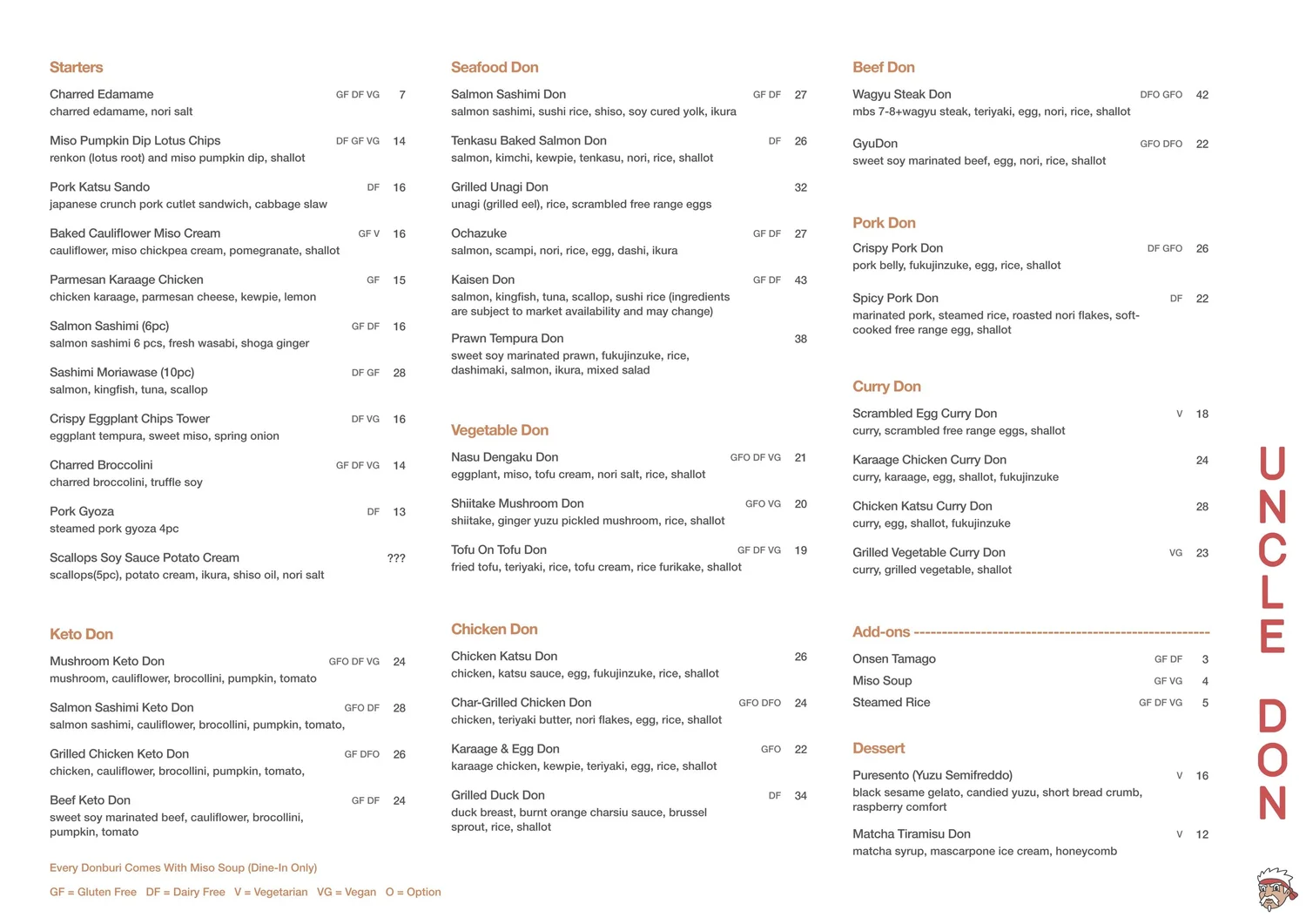 Woolloongabba Menu — Delightful Donburi