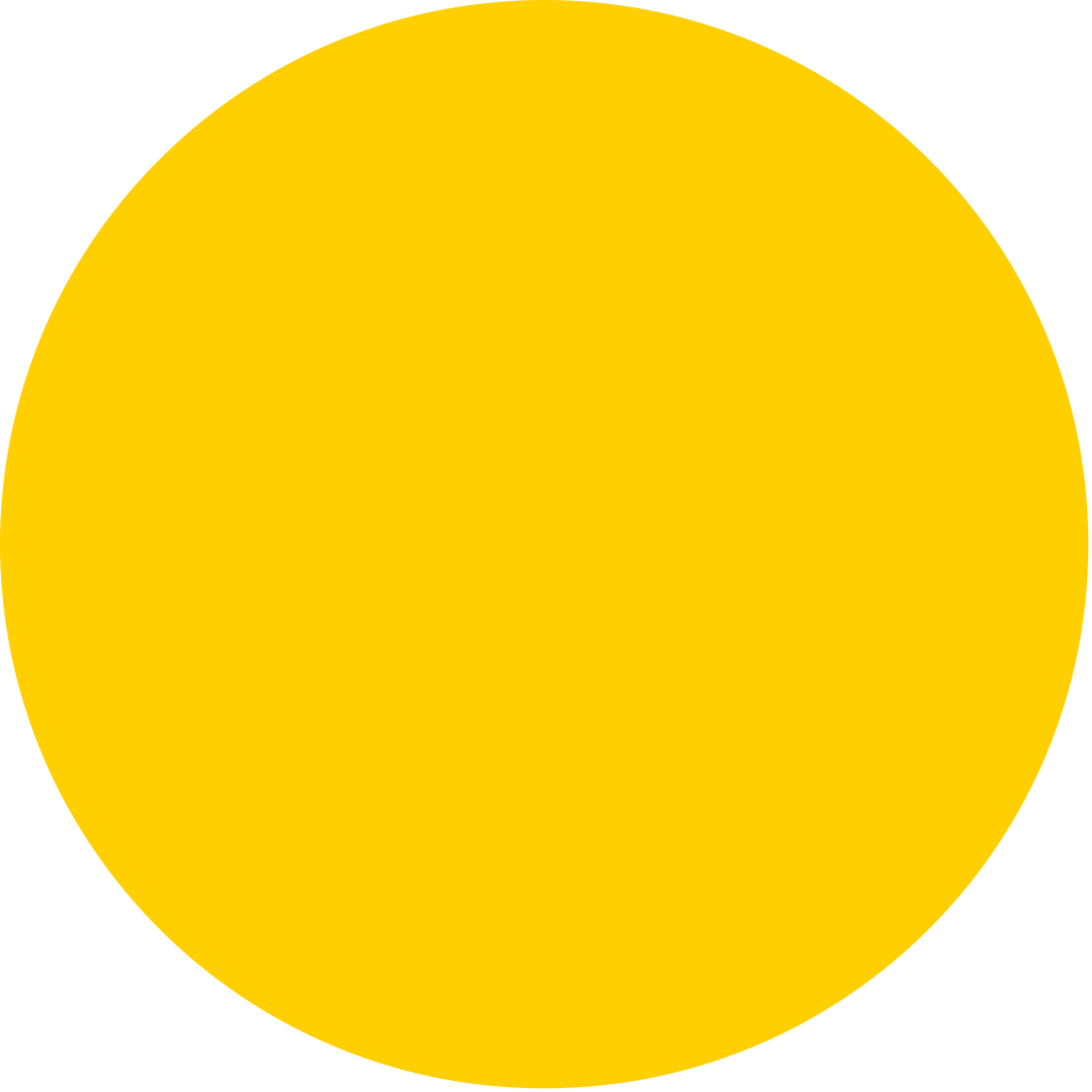 Official Symbol of Emergency Management — The Readiness Lab