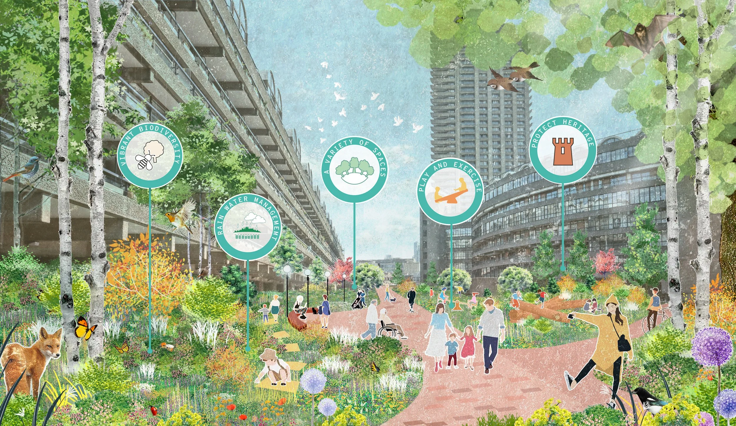 Barbican Projects Hub