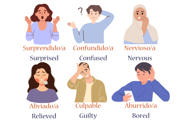 How to Talk About Emotions in Spanish — Na'atik Language & Culture ...