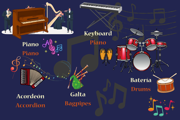 How To Speak About Music In Spanish — Na'atik Language & Culture Institute