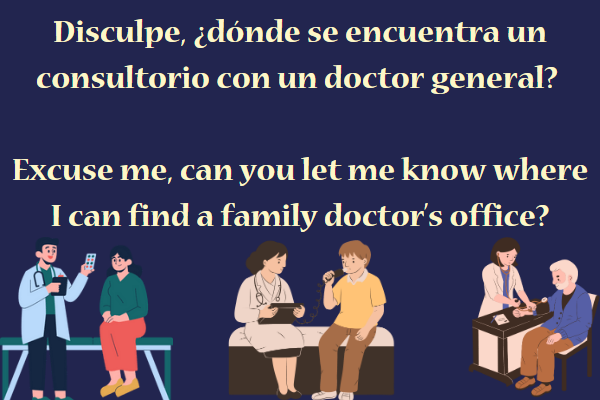 Speaking Spanish at the Doctor’s — Na'atik Language & Culture Institute