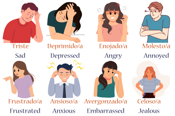 How to Talk About Emotions in Spanish — Na'atik Language & Culture ...
