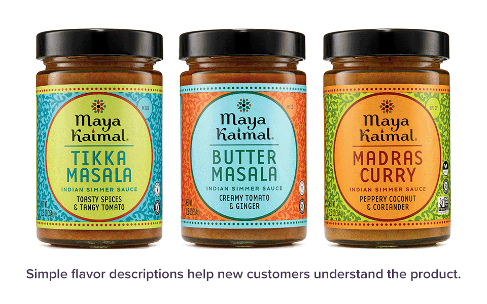 Design Strategies for Introducing New Global Flavors to the American ...