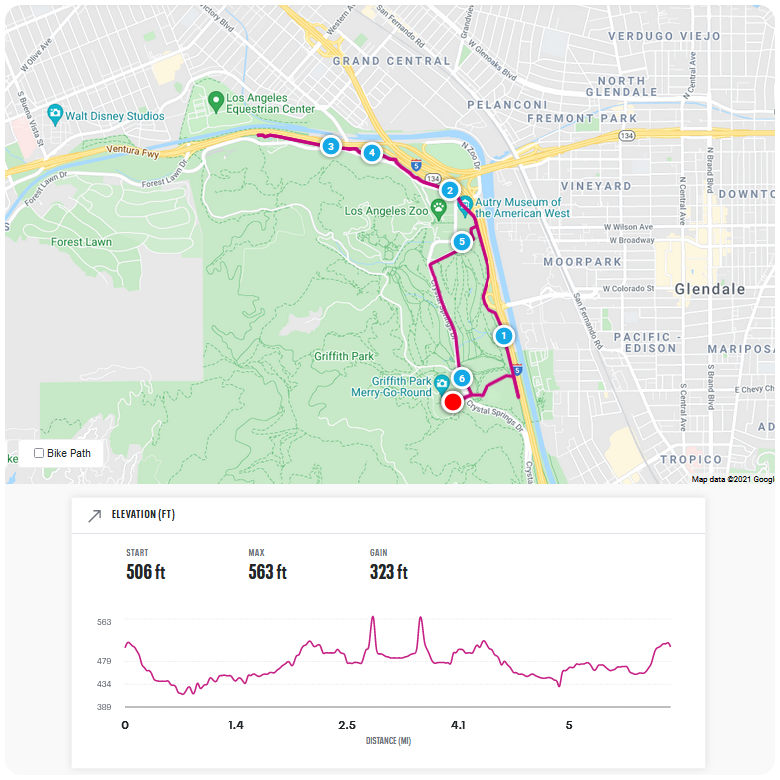Finish the Ride Griffith Park — Streets Are For Everyone