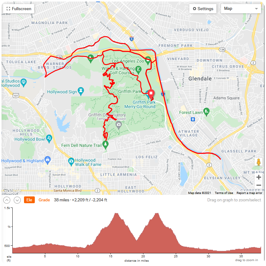 Finish the Ride Griffith Park — Streets Are For Everyone