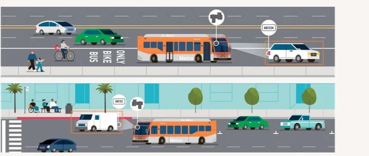 Metro Begins Bus Lane Camera Parking Ticket Program — Streets Are For ...