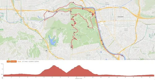 Finish The Ride and Run Griffith Park Route Maps — Streets Are For Everyone