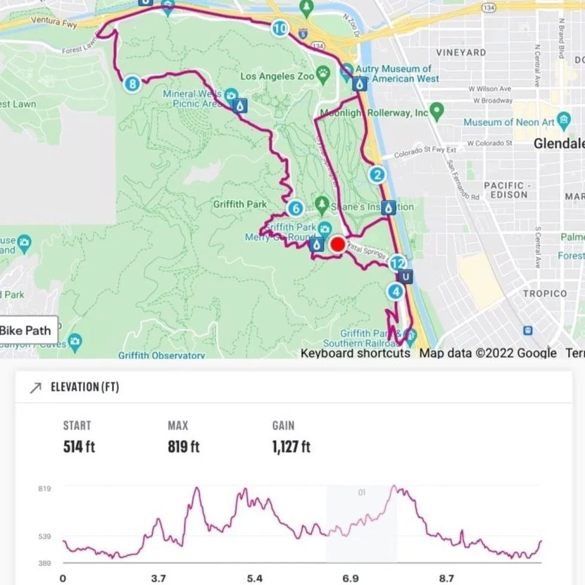 Finish the Ride Griffith Park — Streets Are For Everyone
