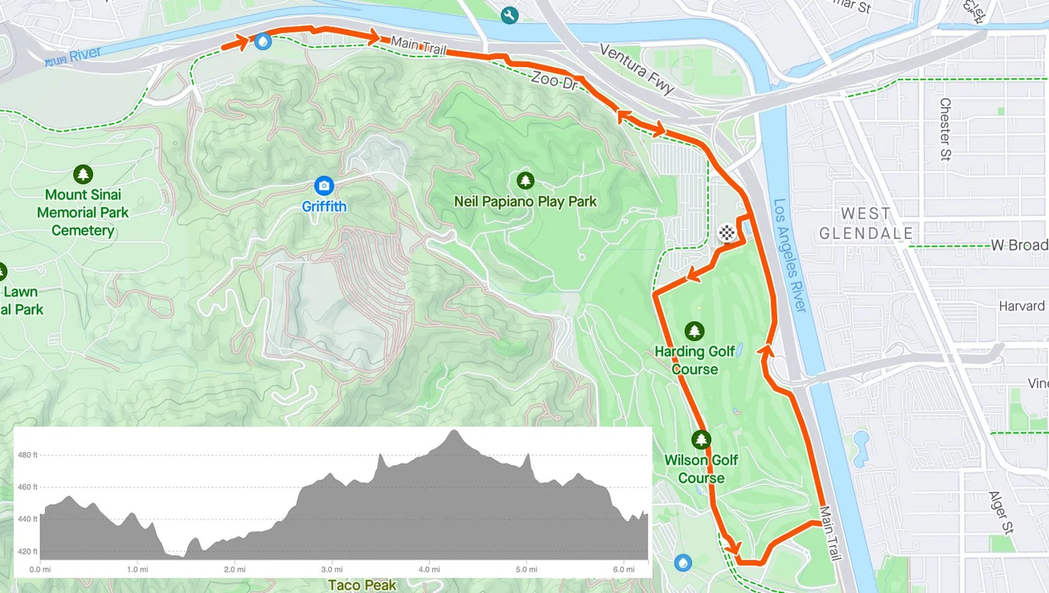 Finish The Ride and Run Griffith Park Route Maps — Streets Are For Everyone