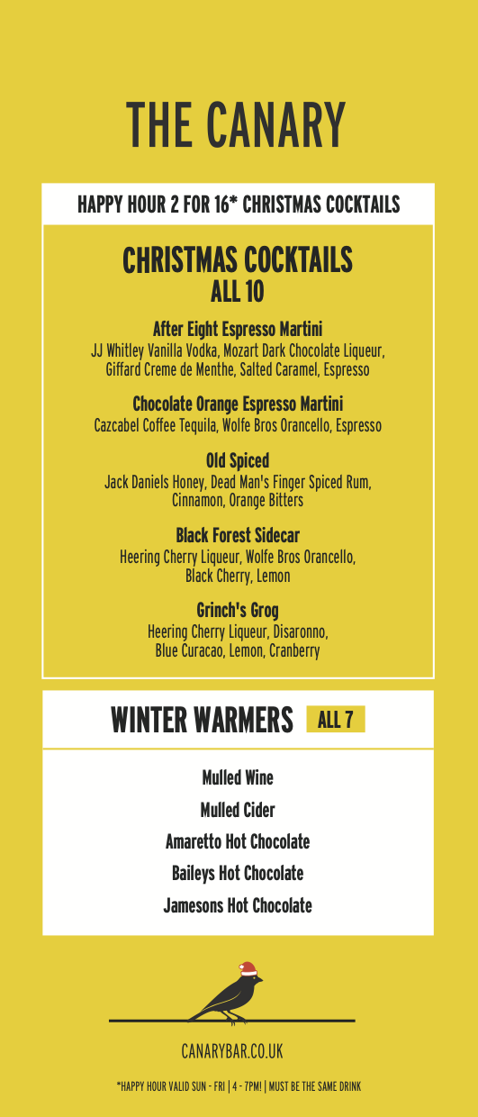 MENUS — Canary Bar