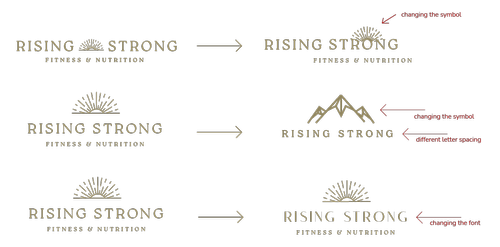 Your Small Business Roadmap to Consistent Branding