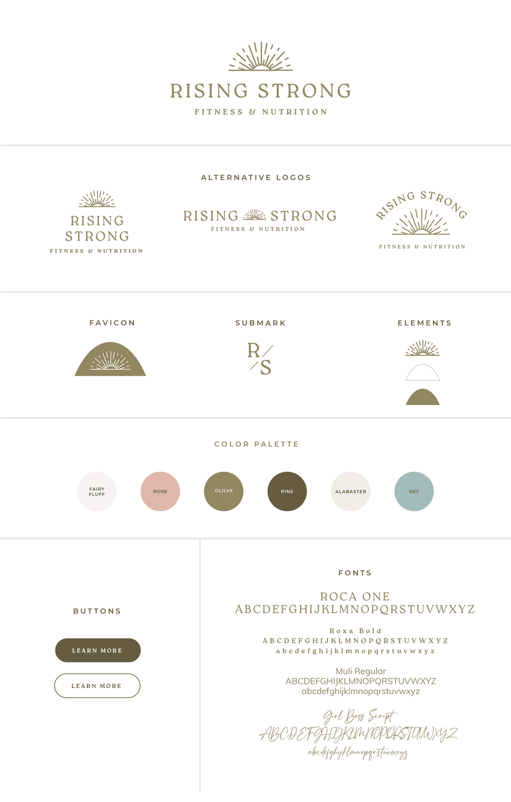 Your Small Business Roadmap to Consistent Branding