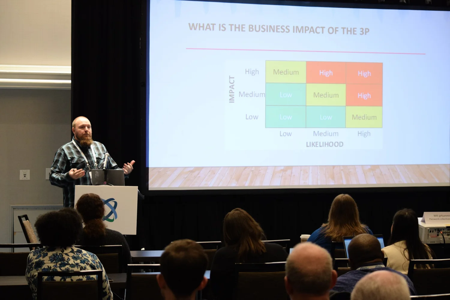 2025 Summit on Security & Third-Party Risk — GRF