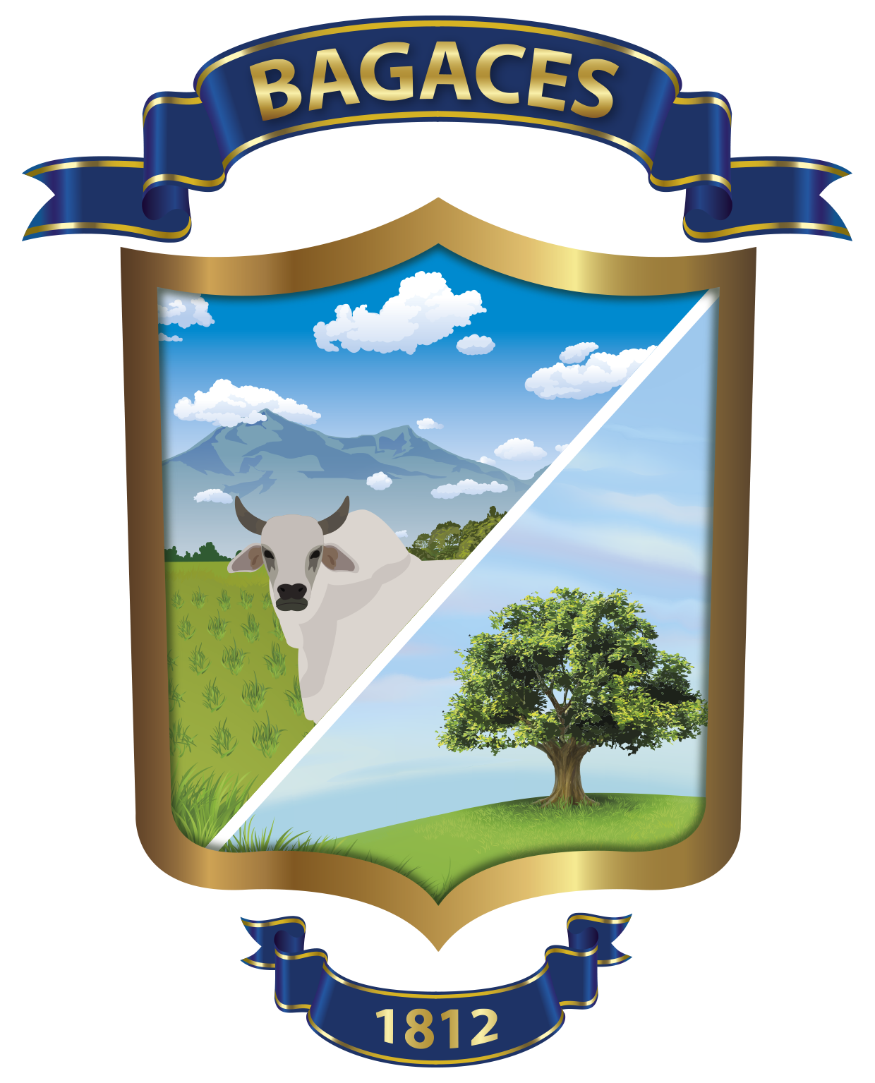 Municipalidad de Bagaces — Munis.cr