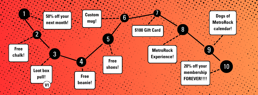 Services 4 — MetroRock Bushwick