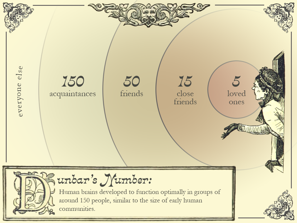 Uncivil Political Discourse — The Science Writer
